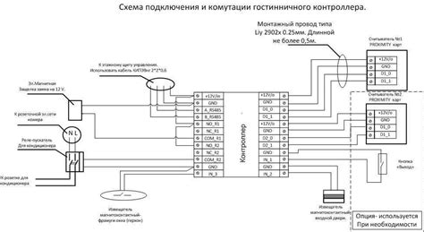 Understanding The Wiring Diagram Of A Split System