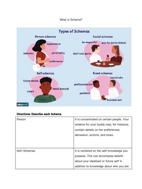 What Is Schema Download Free Pdf Schema Psychology Mental Processes