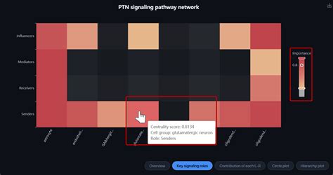 BioStudio Documentation Cellchat Explorer