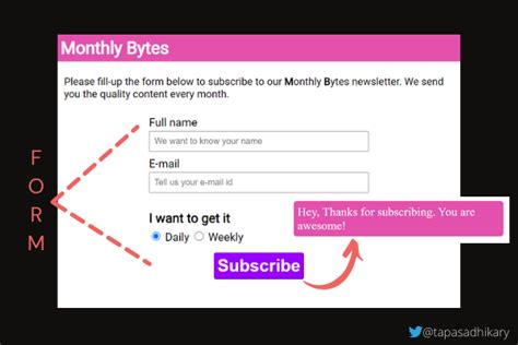 Jamstack Forms Tapas Adhikary
