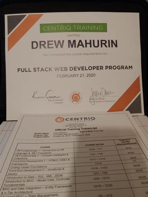 Drew Mahurin On Linkedin Devlife Developercommunity Goals2020 Code