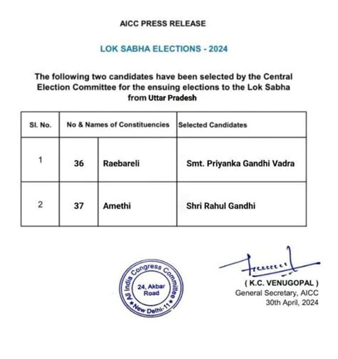 Lok Sabha Election 2024 Congress Viral List Amethi Raebareli Lok Sabha