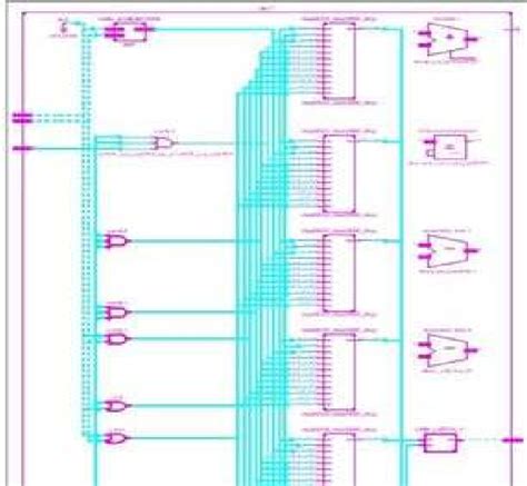 Figure 11 From Design Of Area And Power Optimized Vlsi Architecture Of Aludesign Using Signed