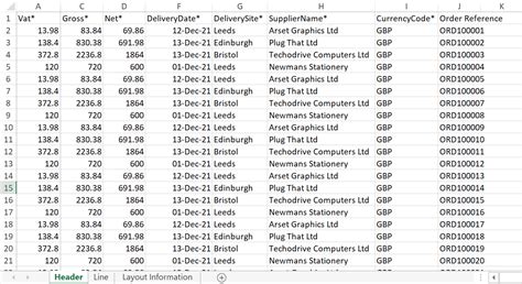 Import Orders From A Csv File Icompleat Help Center