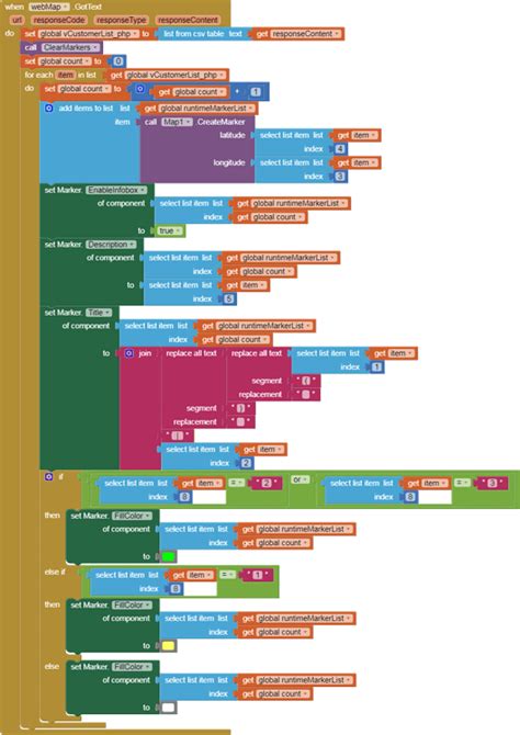 Markers On A Map Mit App Inventor Help Mit App Inventor Community