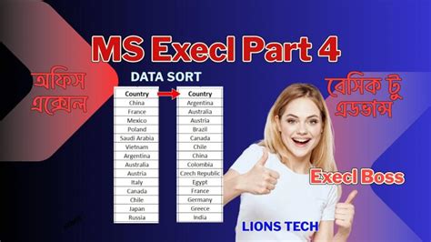 Rashedul Lion On Linkedin Excel Tutorial Part 4 How To Sort Data
