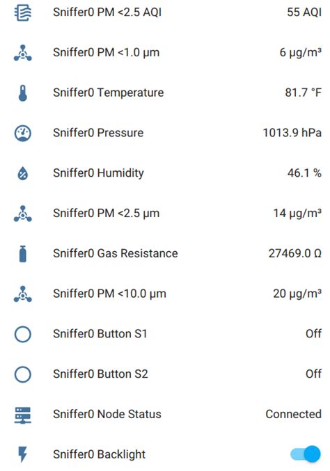 Sniffer Air Quality Sensor Using Esp32 With Lcd Pmsa003 Bme680 Share Your Projects Home