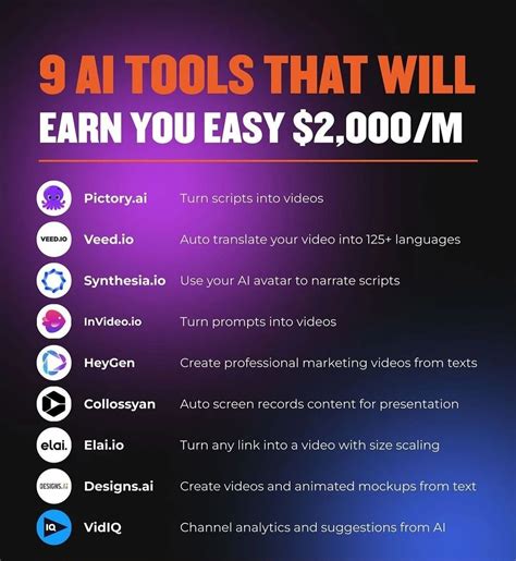 Pratik Ghosh Posted On Linkedin