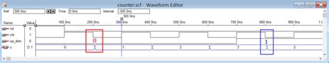 Vhdl Tutorial 19 Designing A 4 Bit Binary Counter Using Vhdl