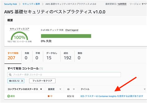 【security Hub修復手順】 Ecs12 Ecsクラスタはcontainer Insightsを有効にする必要があります
