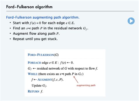 Solved Given An Undirected Graph G V E Determine The Chegg