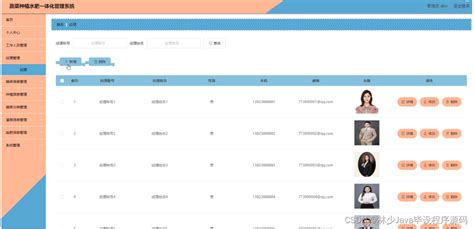 计算机毕业设计springboot蔬菜种植水肥一体化管理系统70ro1（附源码数据库部署lw）林少java毕设程序源码的博客 Csdn博客