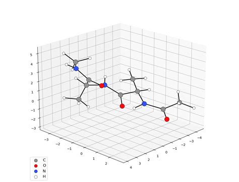Github Moleviewmoleview Moleview A Fast And Lightweight Plug In For 3d Molecular Visualization