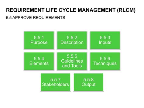Babok Requirement Life Cycle Management Pptx