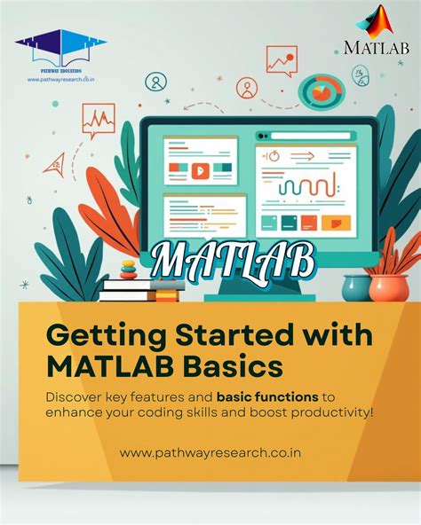 Getting Started With Matlab Interface And Basics Pathway Education