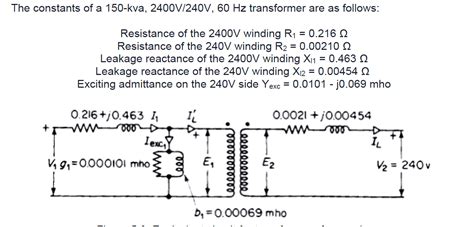 Solved Calculate Using Matlab A The Values Of Ep And Es