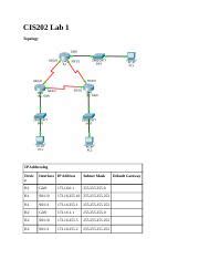CIS202 Lab 1 Docx CIS202 Lab 1 Topology IP Addressing Devic E Interface IP Address Subnet
