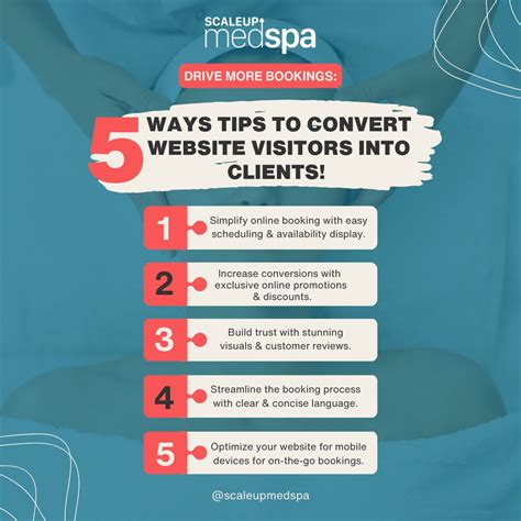 Muhammad Waseem Khan On Linkedin Convert Visitors Into Clients With Our Proven Medspa Growth