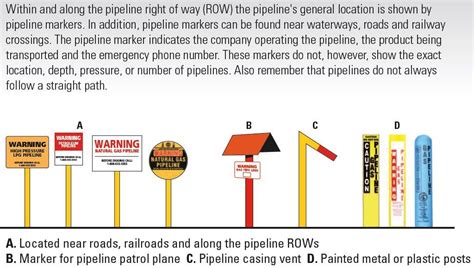 Excavators Oklahoma Pipeline Awareness Liaison