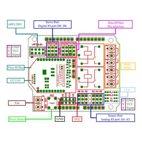 Channel Relay Shield Module For Arduino Compatible With XBee BTBee Interface Free Shipping