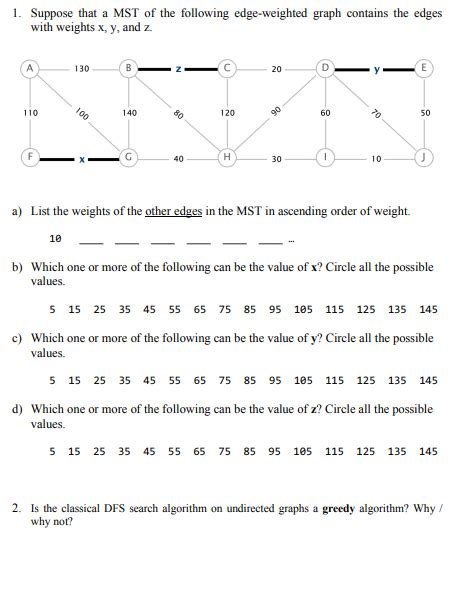 Solved Suppose That A Mst Of The Following Edge Weighted