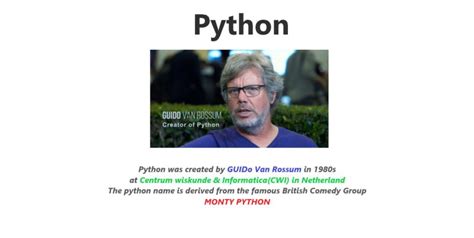 Mohit Jangra On Linkedin Pythoncoding Python