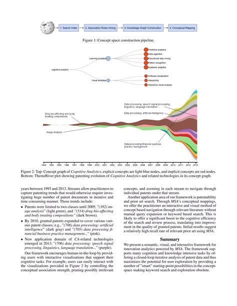 Aaai 2016 A Visual Semantic Framework For Innovation Analytics Pdf