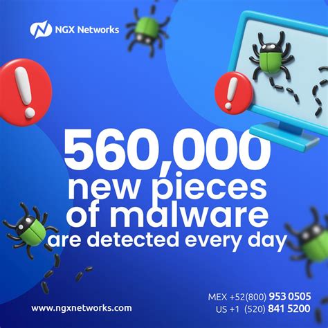 Ngx Networks On Linkedin Malware Antivirus Blocking Malware Firewall Cybersecurity…