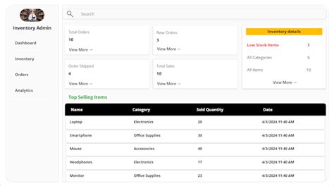 Create Powerapps Canvas Apps For Your Business Needs By Danishshafiq98 Fiverr