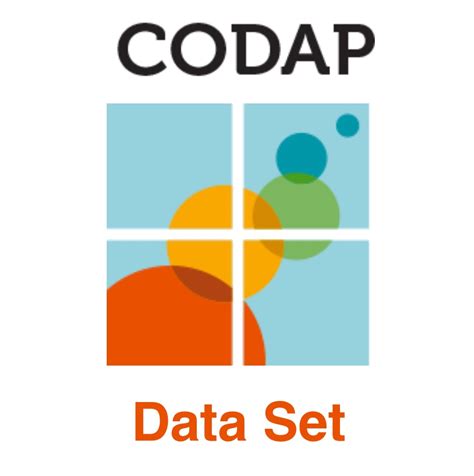 Codap Periodic Table — The Wonder Of Science