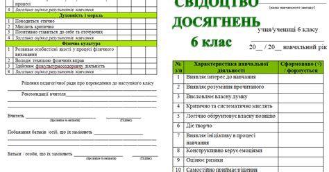 Свідоцтво досягнень 6 клас НУШ Інші методичні матеріали НУШ