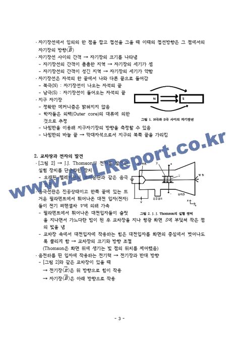 자기장에 대한 정리공학기술레포트