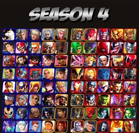 Mvc4 Roster Full Dlcs Fan Made Mvc3