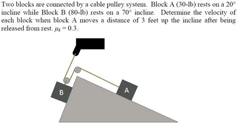 Solved Determine The Velocity Of Each Block When Block A