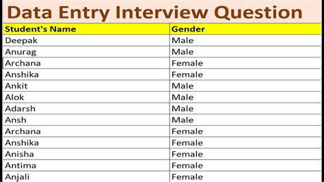 Data Entry Interview Question In Excel Male Female Youtube