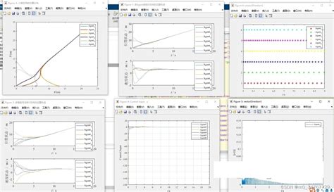 Matlab仿真程序，二阶mass，事件触发机制matlab画事件触发 Csdn博客