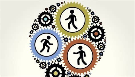 Micro Services Testing