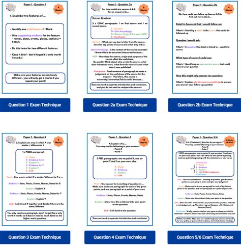Exam Technique Edexcel Gcse History Paper 1 For Twitter Classroom 42