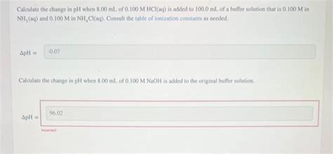Solved Calculate The Change In PH When ML Of M Chegg