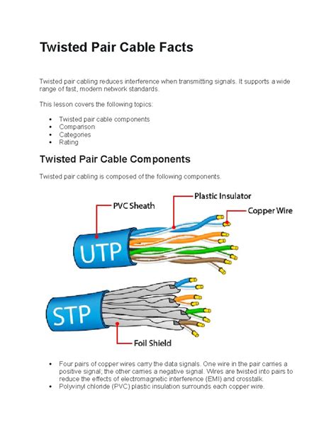 Twisted Pair Cable Facts Twisted Pair Cable Facts Twisted Pair