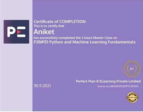 Pythonprogramming Journeytolearn Aniket Jadhav