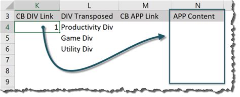 excel dependent combo box solves an annoying problem xelplus leila