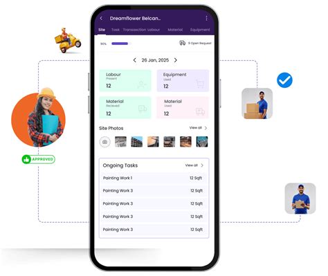 Onsite Best Construction Management Software