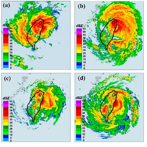 Figure 1 From Comparison Of River Basin Water Level Forecasting Methods Sequential Neural