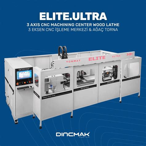 Its Really Elite And Ultra 😌 Umut Dinc