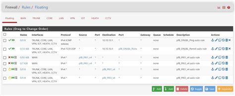 PfBlocker V3 2 0 8 Devel DNSBL VIP Connection Refused Netgate Forum