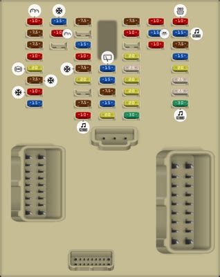 Hyundai Santa Fe Fuse Box Diagrams For All Years Startmycar