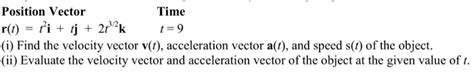 Solved Position Vector Time I Find The Velocity Vector Chegg Com