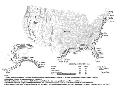 Chapter 16 Structural Design Structural Design Virginia Construction