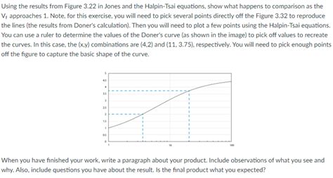 Using The Results From Figure 3 22 In Jones And The